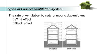 Lecture 7 passive ventilation system | PDF | Indoor Environmental ...