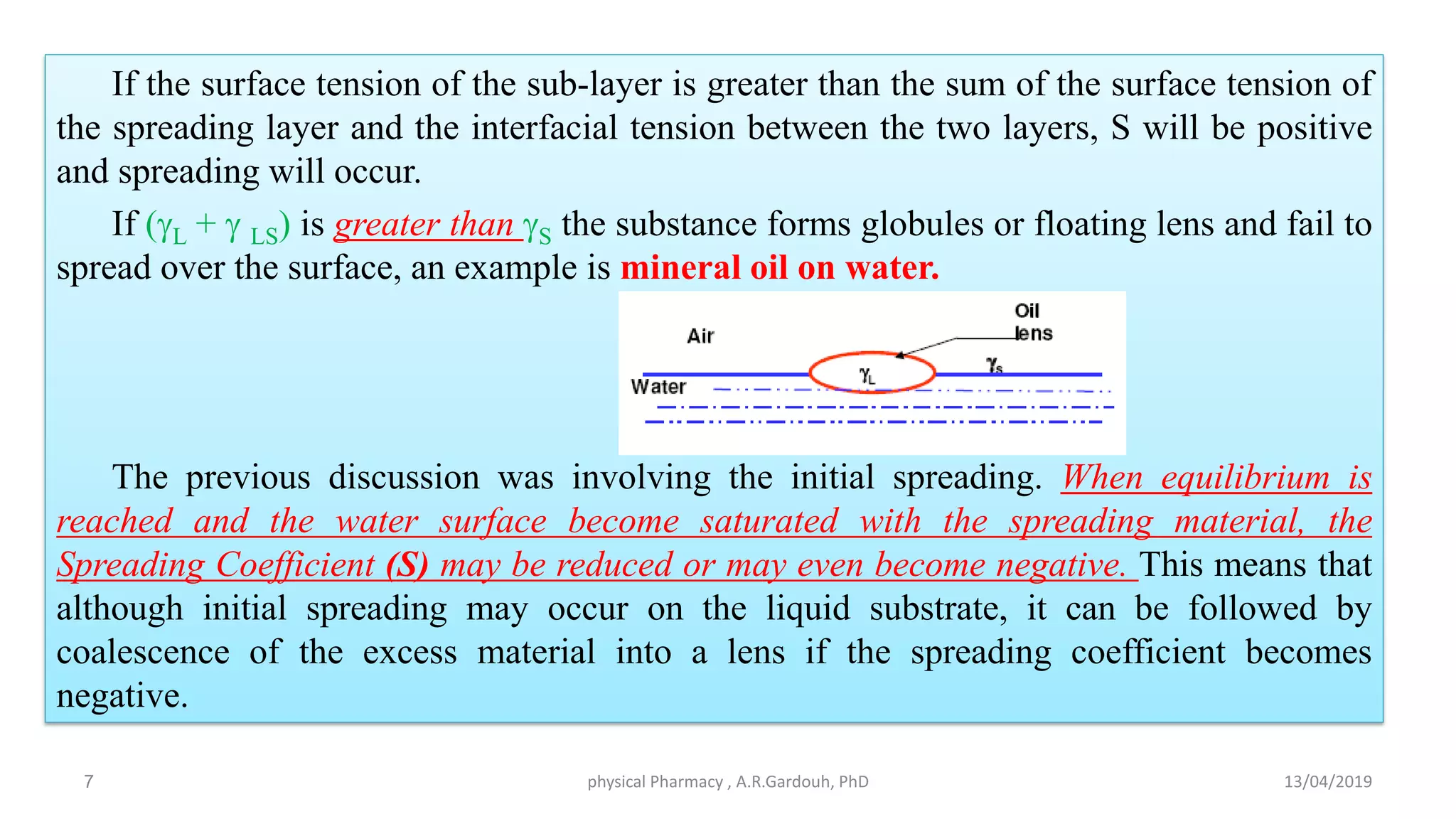 spreading coeficient.pdf