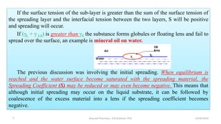 spreading coeficient.pdf | Chemistry | Science
