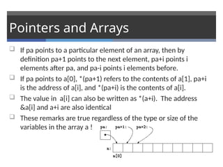 Lecture 7_Pointer.pptx FOR EDUCATIONAL PURPOSE | PPT