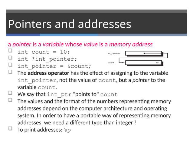 Lecture 7_Pointer.pptx FOR EDUCATIONAL PURPOSE | PPT