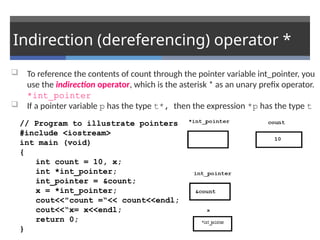 Lecture 7_Pointer.pptx FOR EDUCATIONAL PURPOSE | PPT