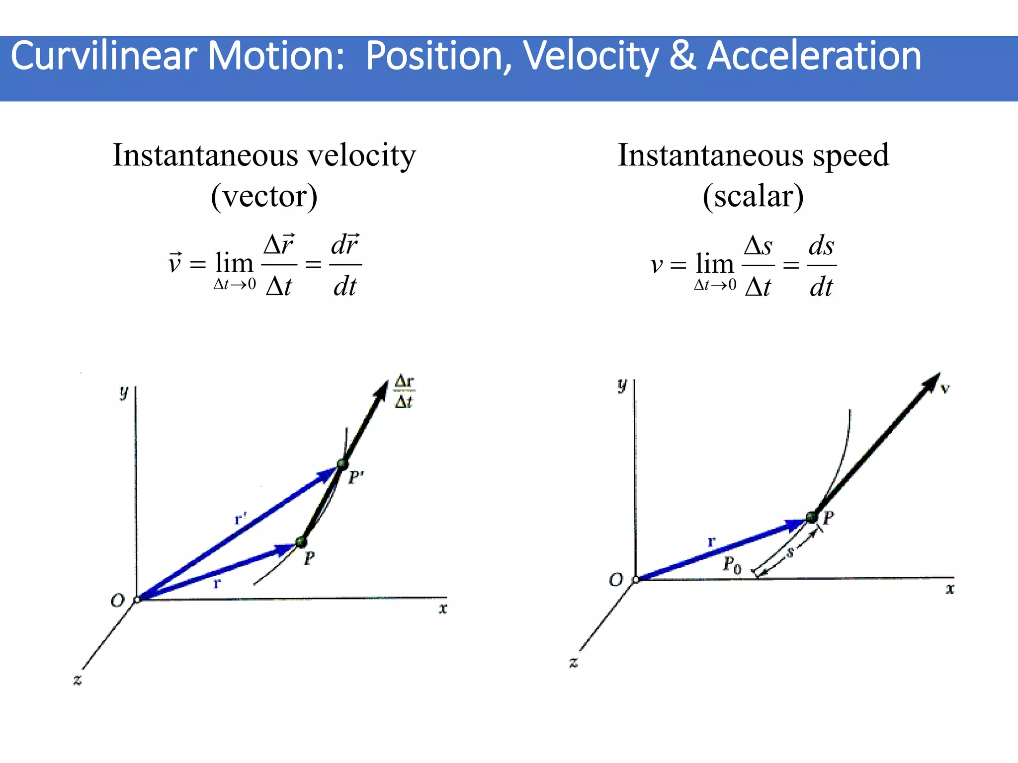 Lecture 7 Projectile Motion Pptx