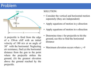 Lecture 7 Projectile motion.pptx