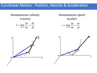Lecture 7 Projectile motion.pptx