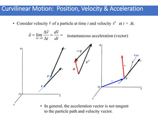 Lecture 7 Projectile motion.pptx