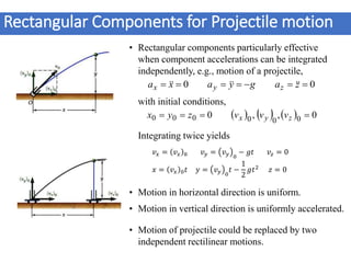 Lecture 7 Projectile motion.pptx