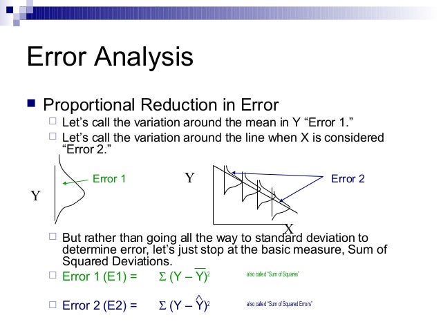 regression and correlation