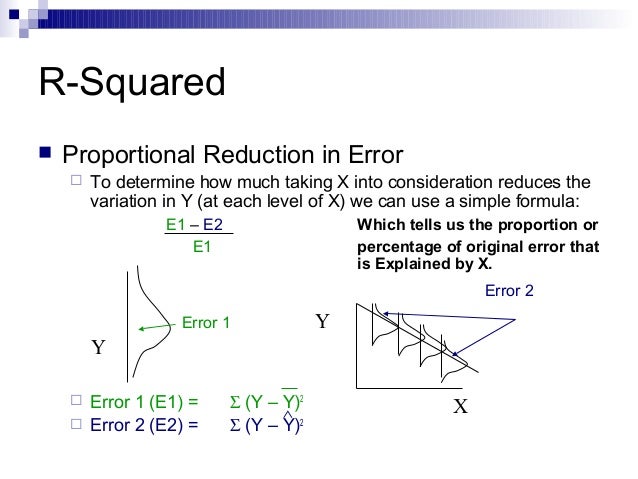regression and correlation