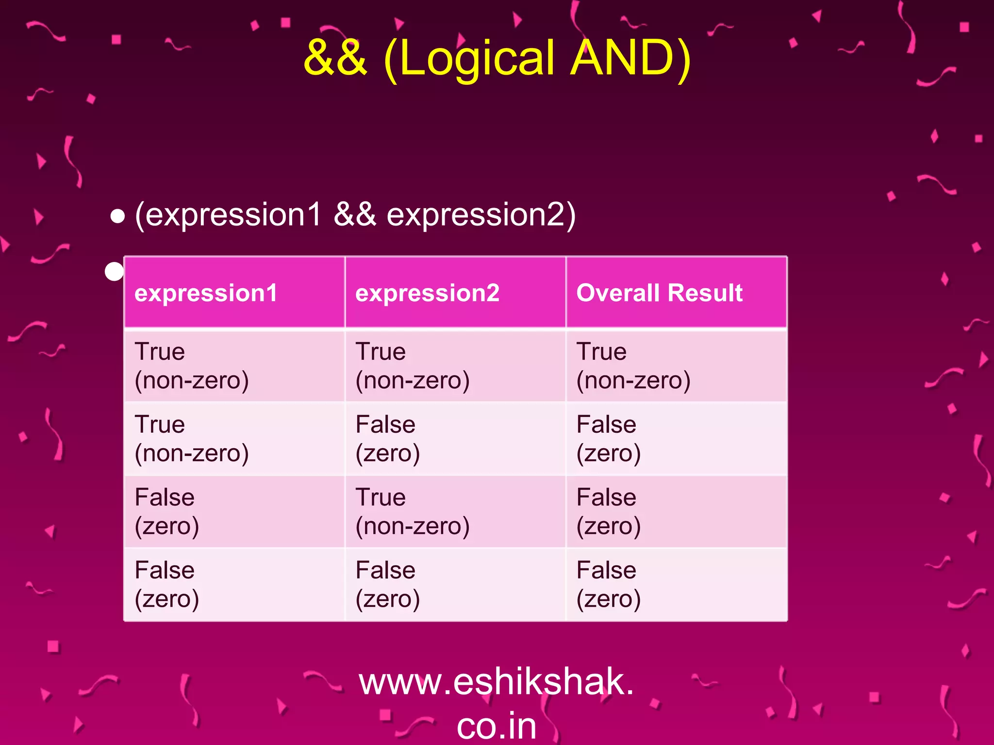 Lecture 7 relational_and_logical_operators | PDF