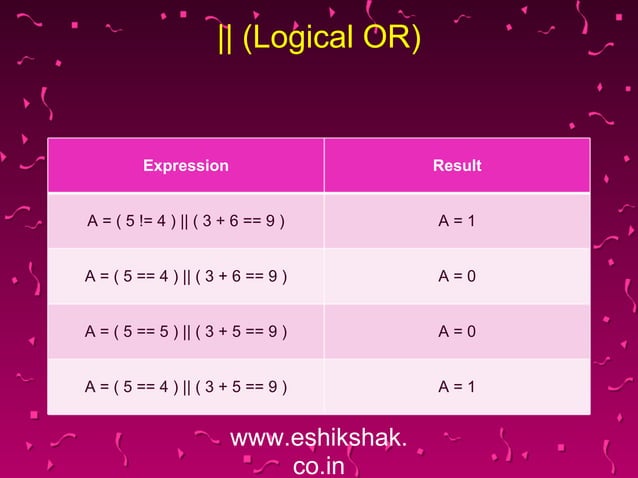 Lecture 7 Relationalandlogicaloperators Pdf