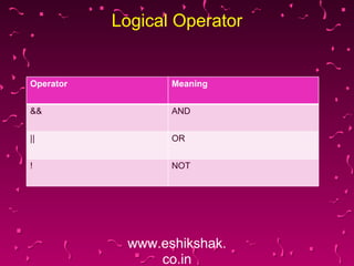 Lecture 7 relational_and_logical_operators | PDF