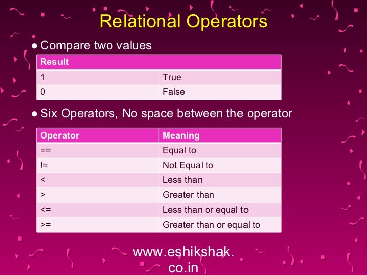 Lecture 7 relational_and_logical_operators