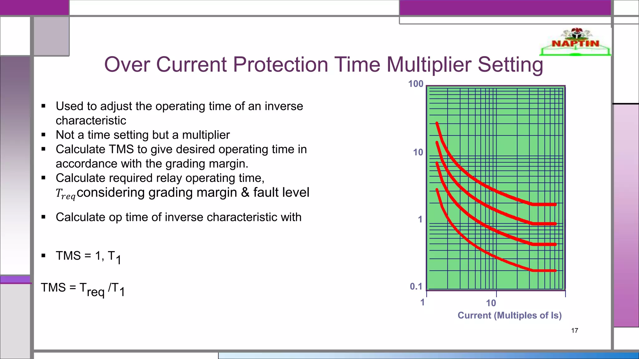 Lecture 7 Relay Coordination.pptx
