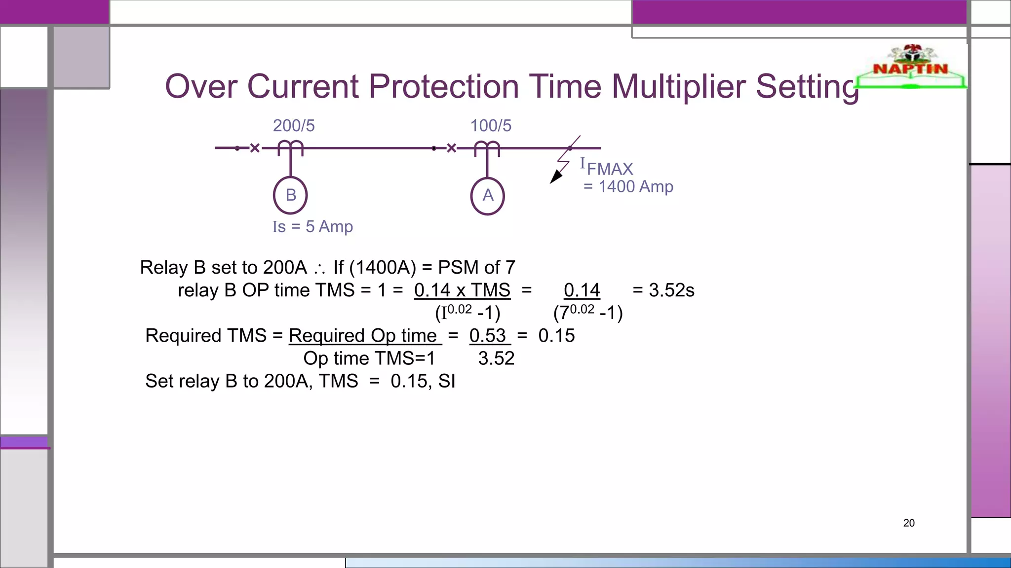 Lecture 7 Relay Coordination Pptx
