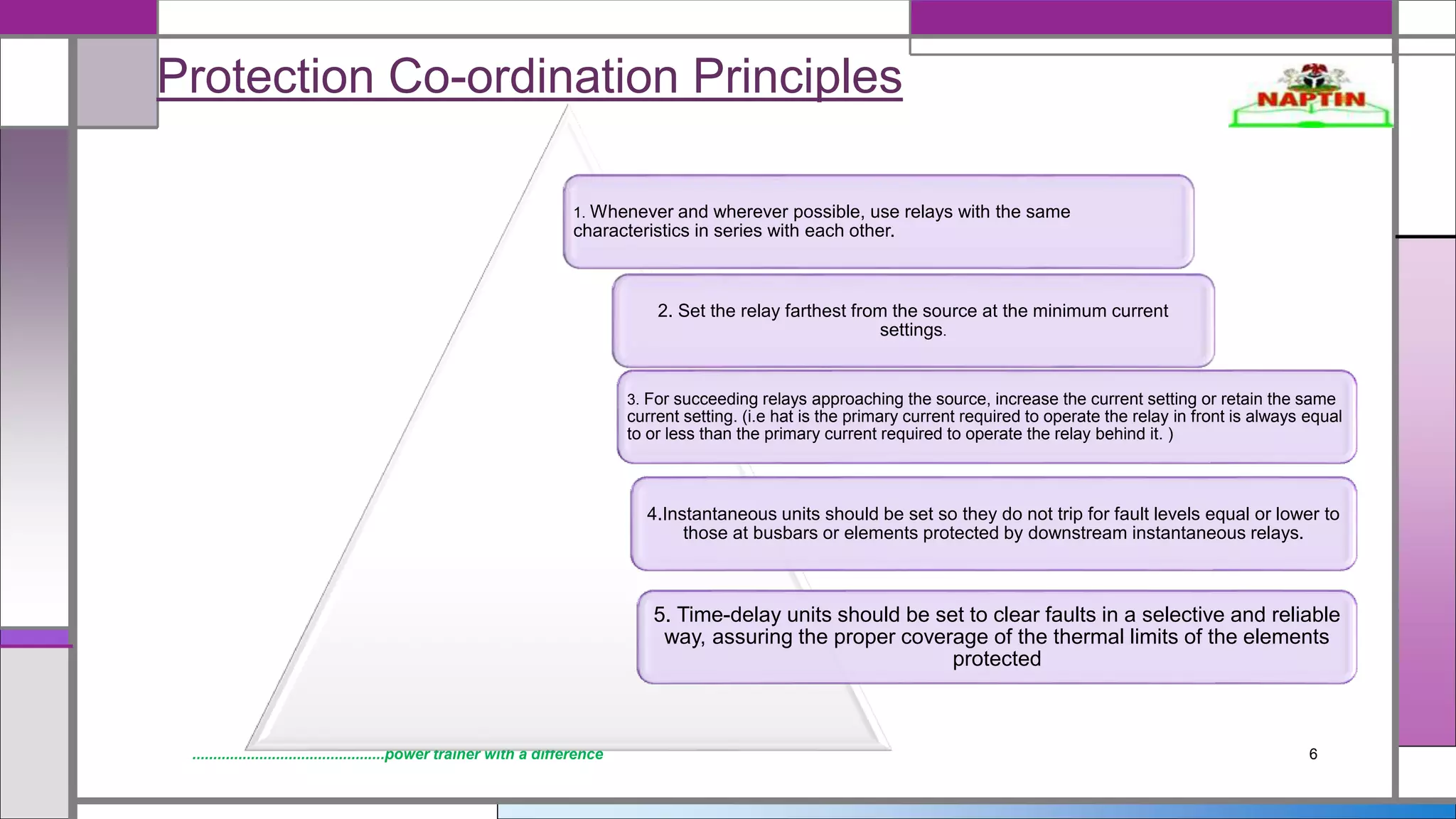 Lecture 7 Relay Coordination Pptx