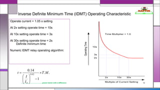 Lecture 7 Relay Coordination.pptx