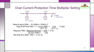 Lecture 7 Relay Coordination.pptx