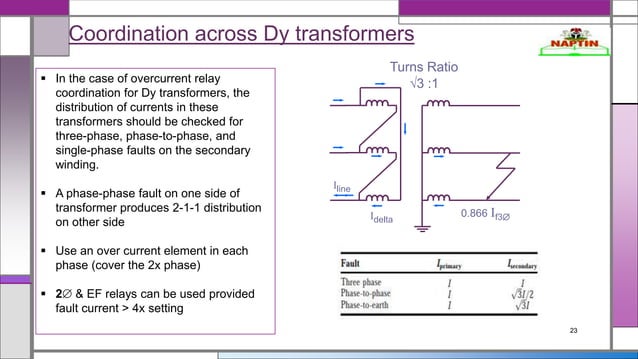 Lecture 7 Relay Coordination.pptx | Consumer Electronics | Technology & Computing