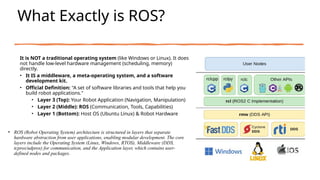 Lecture 7 ROS - Robot operating system for control.pptx