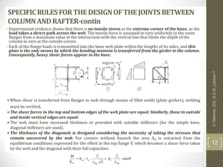 Lecture 7 s.s.iii Design of Steel Structures - Faculty of Civil ...