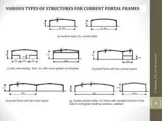 Lecture 7 s.s.iii Design of Steel Structures - Faculty of Civil ...