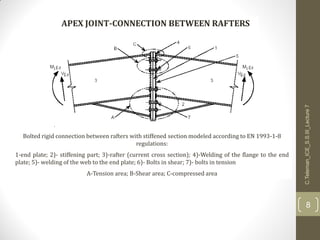 Lecture 7 s.s.iii Design of Steel Structures - Faculty of Civil ...