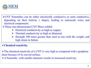 CNT-Properties | PPTX