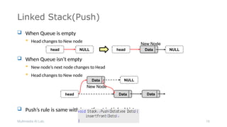 lecture7 Stack.pptxsjkcnlksdnlnsnvlsndlvkn | PPTX