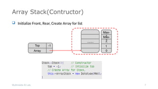 lecture7 Stack.pptxsjkcnlksdnlnsnvlsndlvkn | PPTX