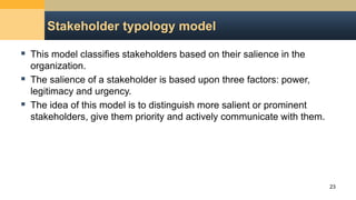 Lecture 7 Stakeholder engagement.pptx