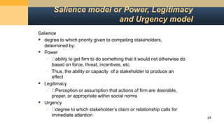 Lecture 7 Stakeholder engagement.pptx