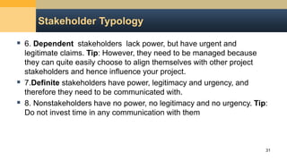 Lecture 7 Stakeholder engagement.pptx
