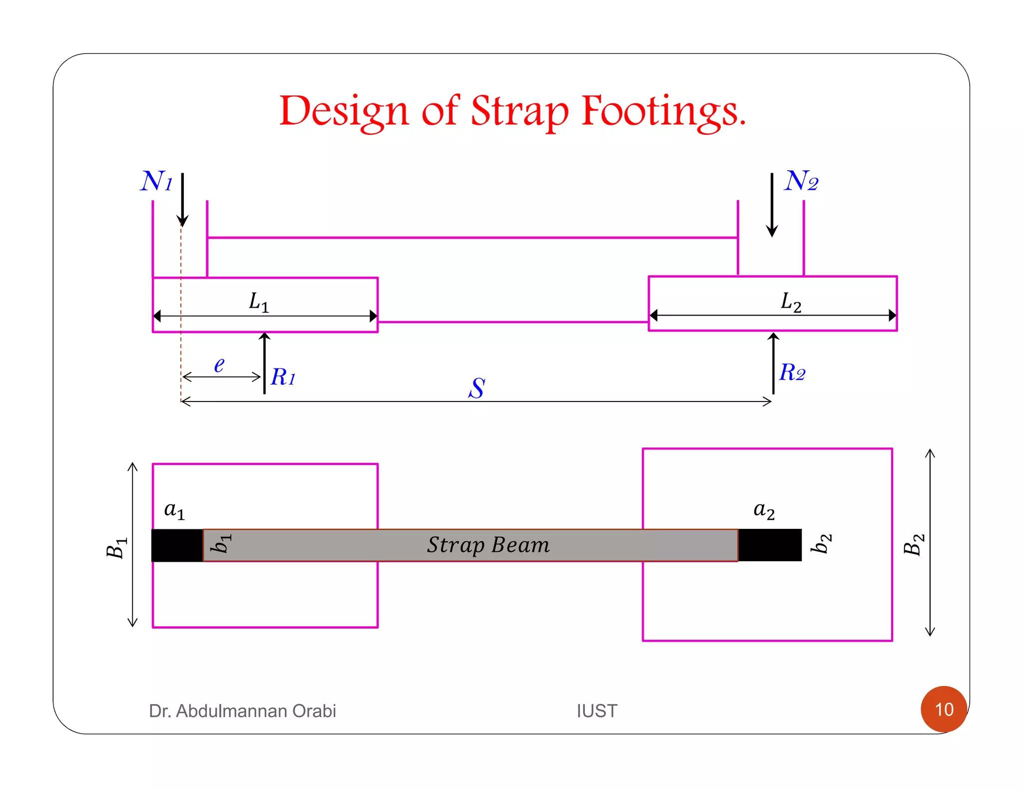 Lecture 7 strap footing | PDF