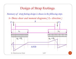 Lecture 7 strap footing | PDF