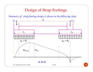 Lecture 7 strap footing | PDF