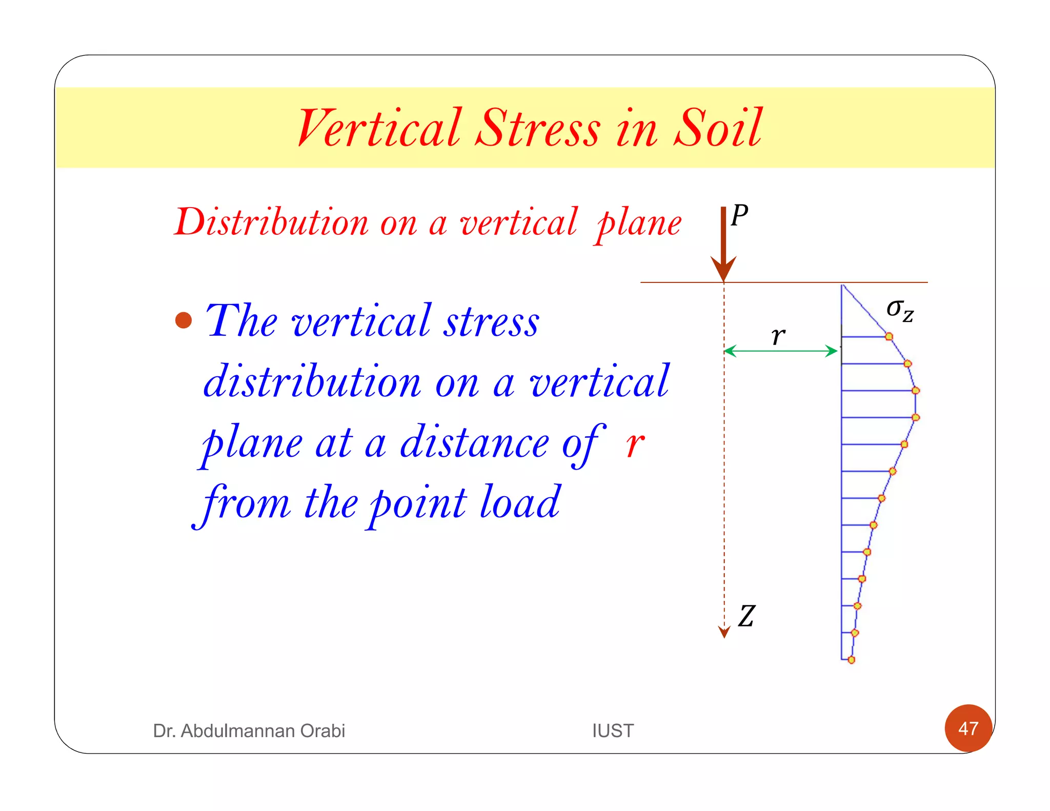 lecture7stressdistributioninsoil-161122164340.pdf