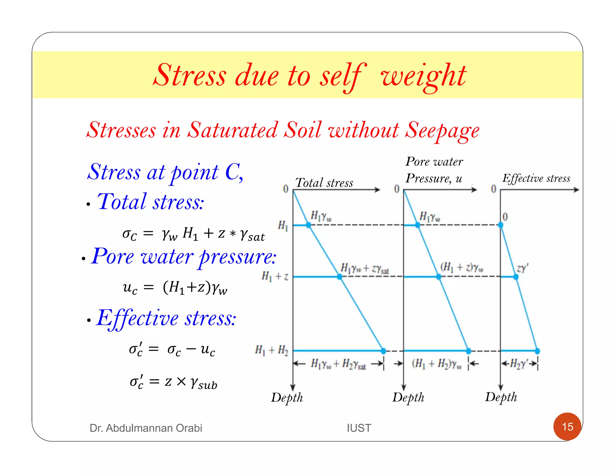 Lecture 7 stress distribution in soil | PDF | Geology | Science