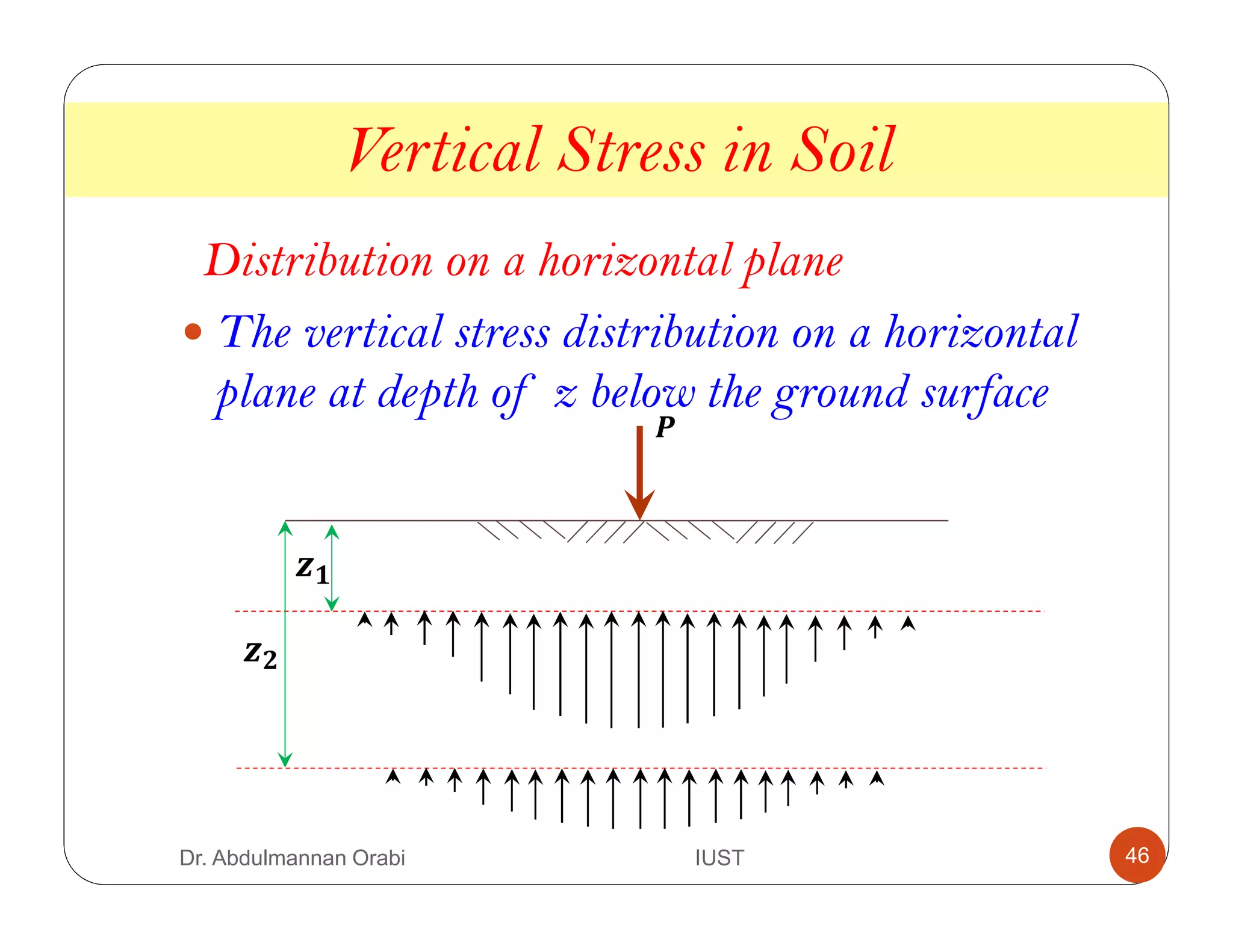 Lecture 7 stress distribution in soil | PDF