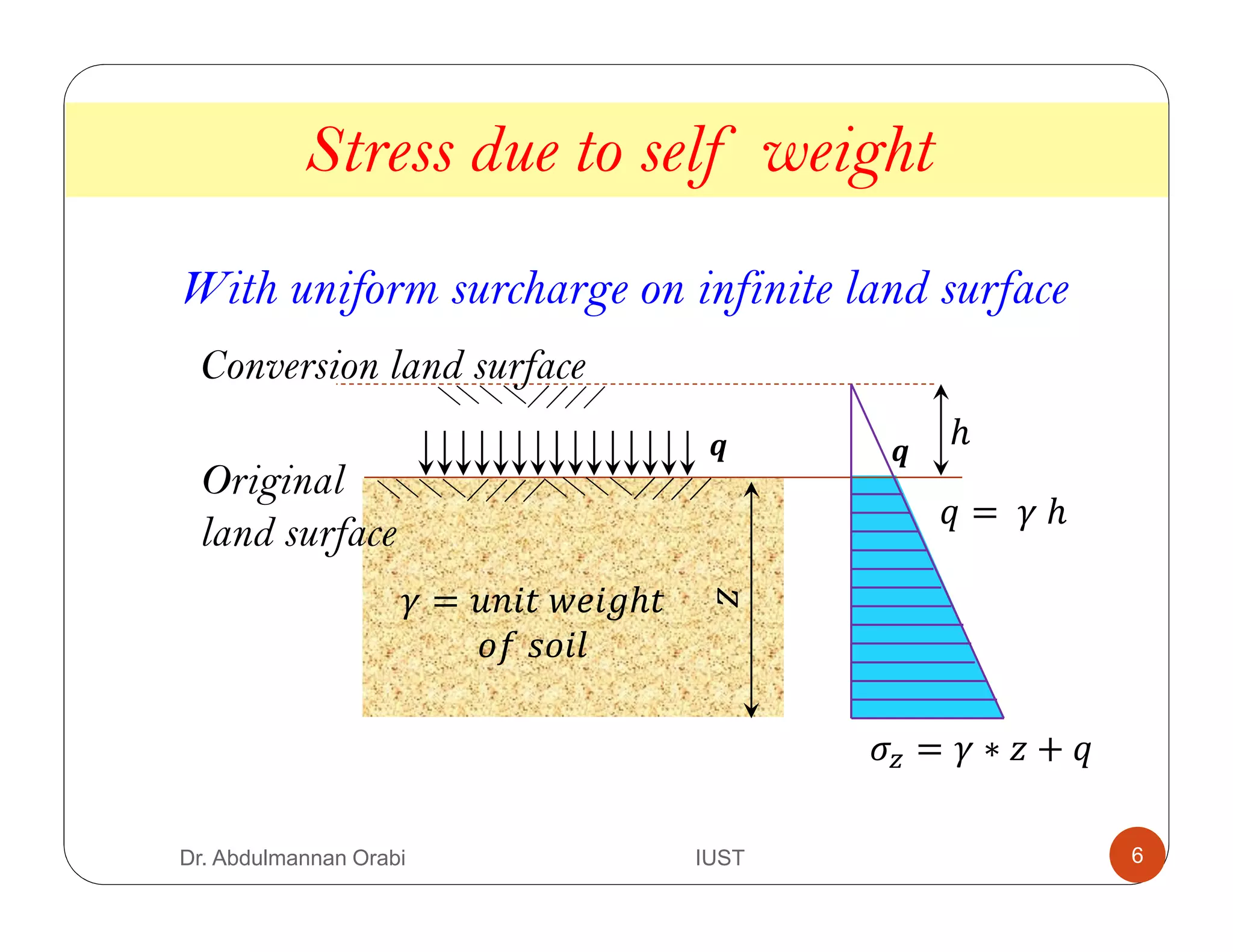 Lecture 7 stress distribution in soil | PDF