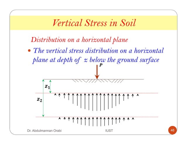 Lecture 7 stress distribution in soil | PDF | Geology | Science