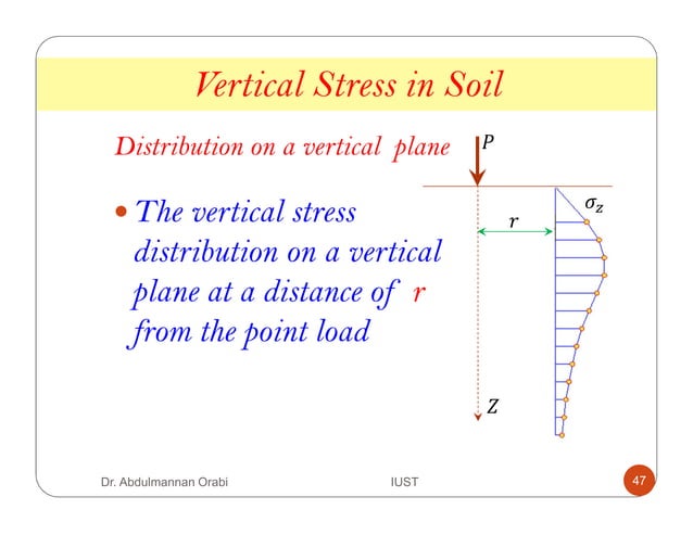 Lecture 7 stress distribution in soil | PDF | Geology | Science