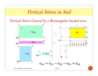 Lecture 7 stress distribution in soil | PDF
