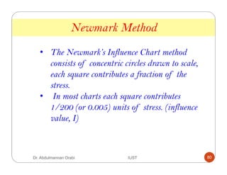 Lecture 7 stress distribution in soil | PDF