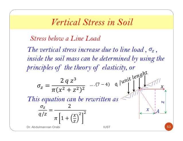 Lecture 7 stress distribution in soil