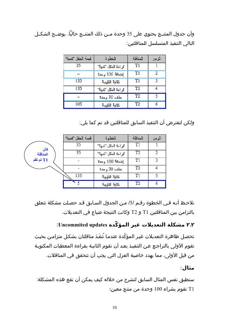 Lecture7 Transactionmanagement Concurrencycontrol