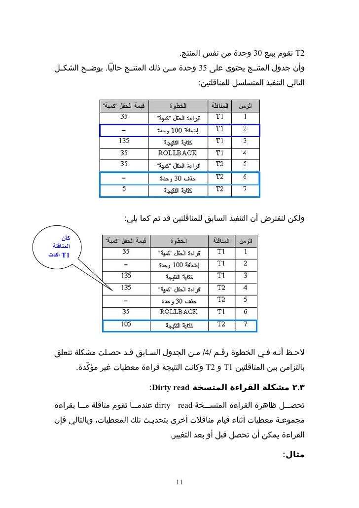 Lecture7 Transactionmanagement Concurrencycontrol