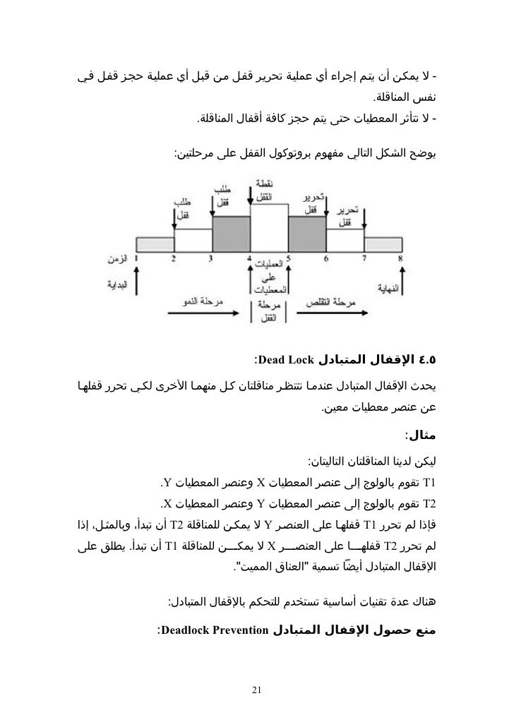 Lecture7 Transactionmanagement Concurrencycontrol