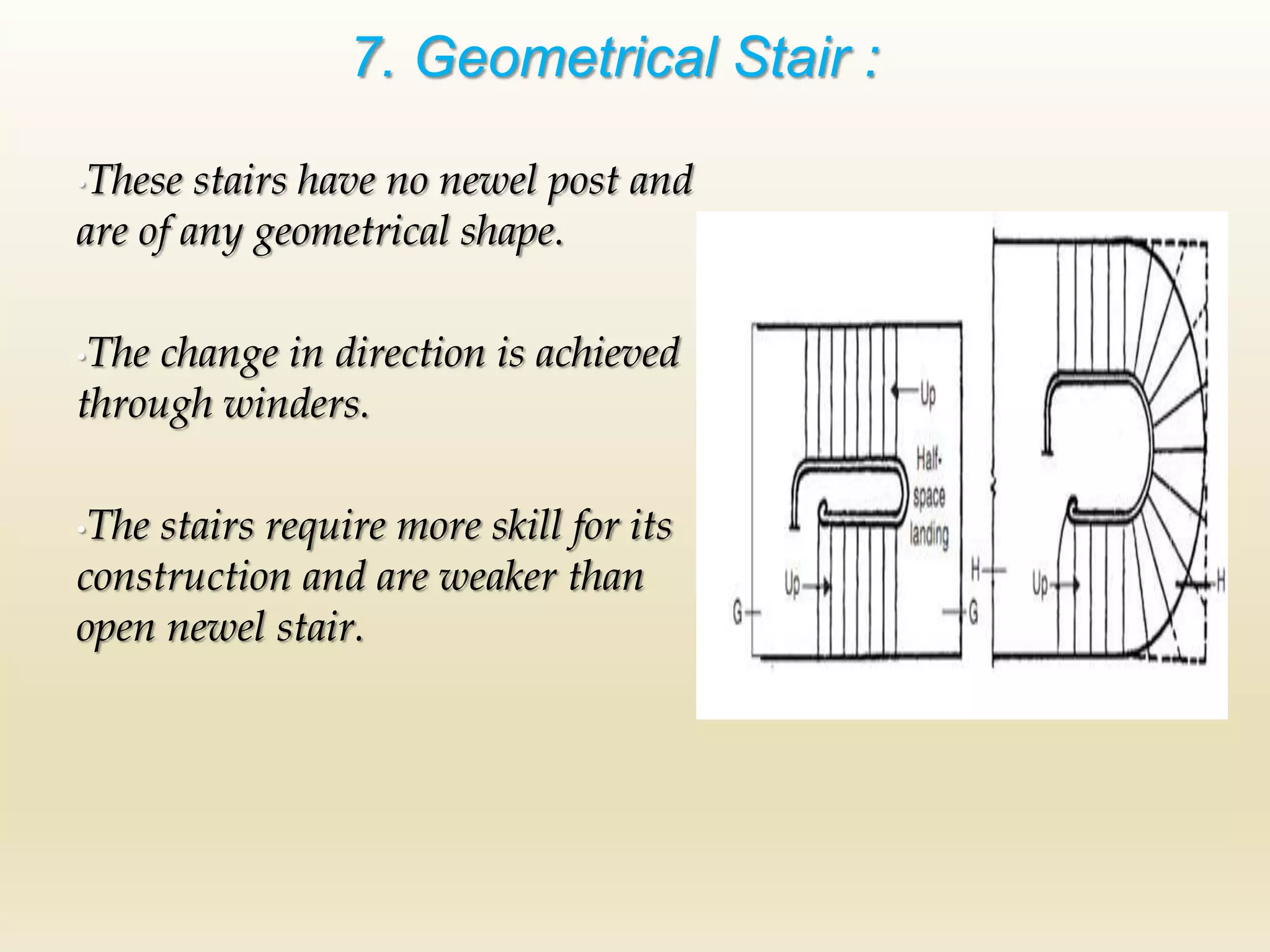 Lecture7 types of staircase | PPTX