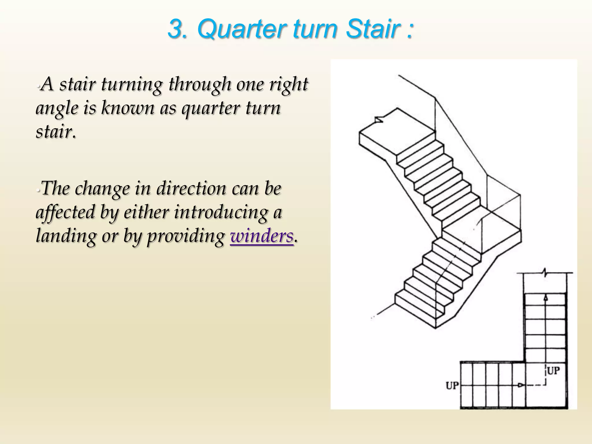 Lecture7 types of staircase | PPTX